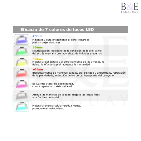 Cabina LED 7 colores Omega Light